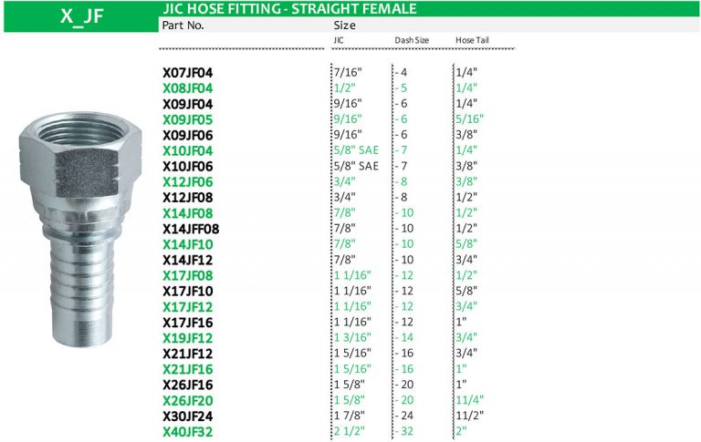 JF - JIC HOSE FITTING - STRAIGHT FEMALE - THC