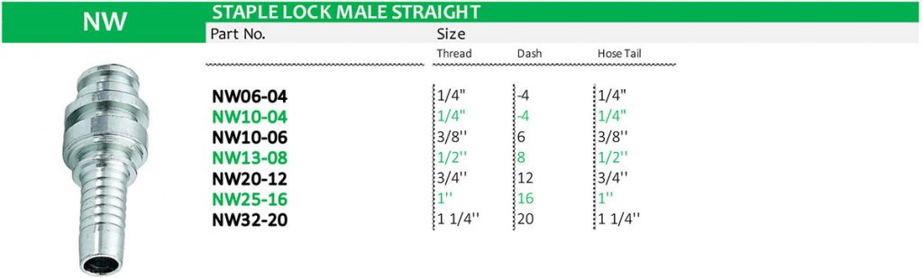 NW - STAPLE LOCK MALE STRAIGHT - THC