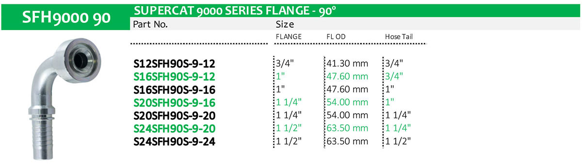 SFH9000 - 90 - SUPERCAT 9000 SERIES FLANGE - 90º - THC