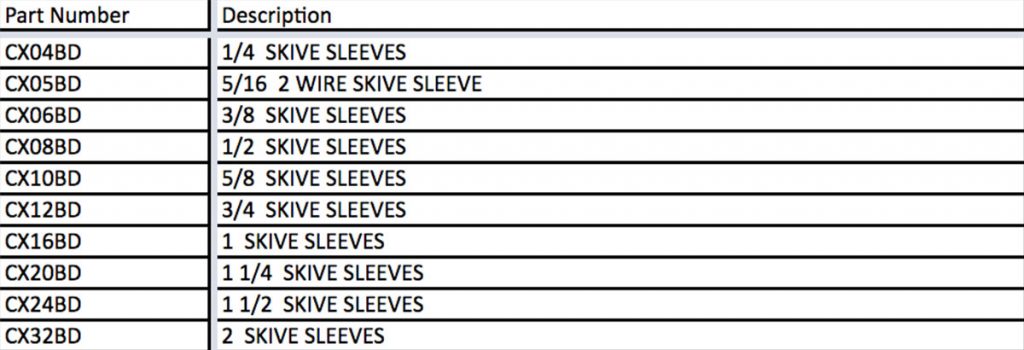 CX_BD - 1 & 2 WIRE - SKIVE SLEEVES - THC