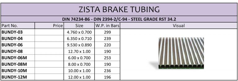 Bundy Tubing - Imperial - THC