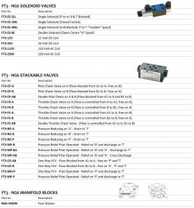 FT3 - NG6 STACKABLE VALVES - THC