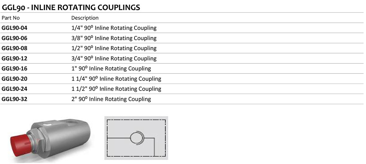 GGL90 - INLINE ROTATING COUPLINGS - THC