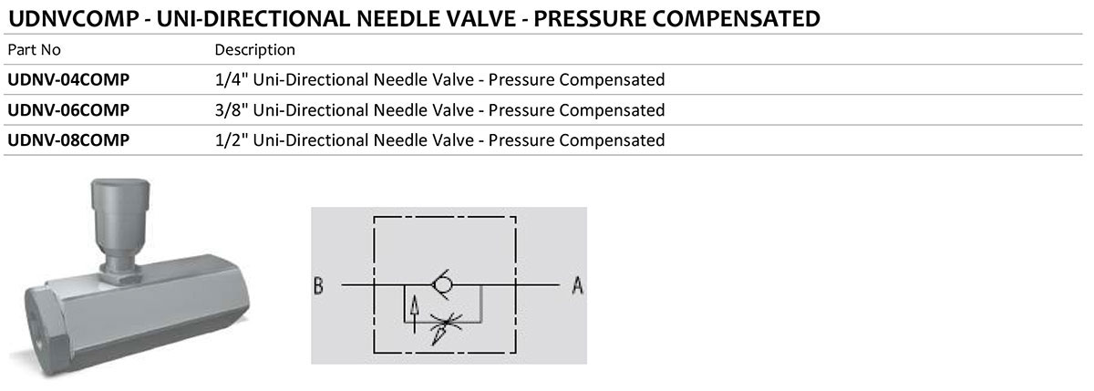 UDNVCOMP - UNI-DIRECTIONAL NEEDLE VALVE - PRESSURE COMPENSATED - THC