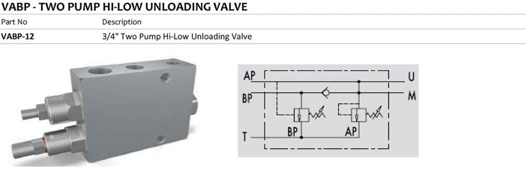 VABP - TWO PUMP HI-LOW UNLOADING VALVE - THC